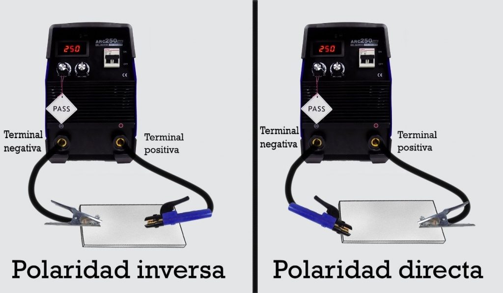 Lo que deben saber sobre la polaridad directa e inversa en soldadoras ...